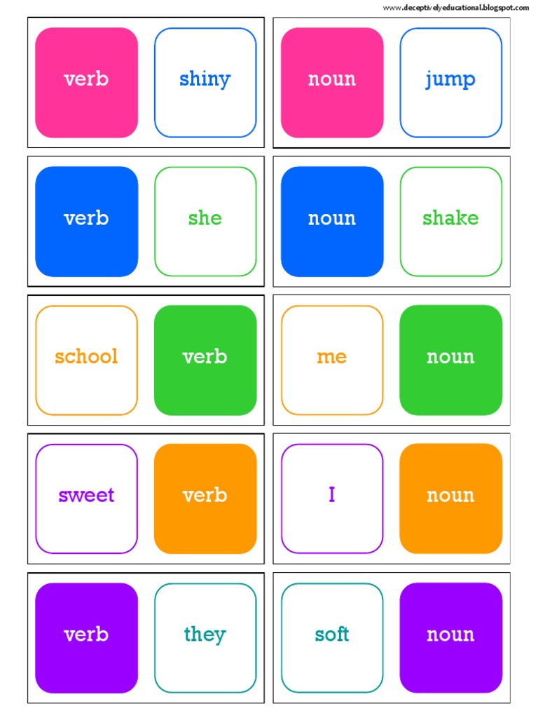 Parts of Speech Dominoes | PDF