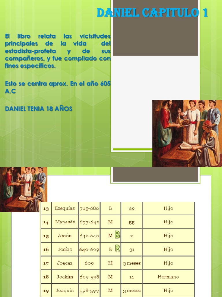 Lección 2 Daniel Capitulo 1 | PDF | Daniel (figura bíblica ...