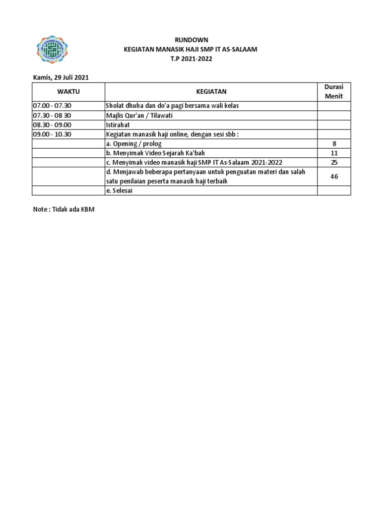 Rundown Manasik Haji | PDF