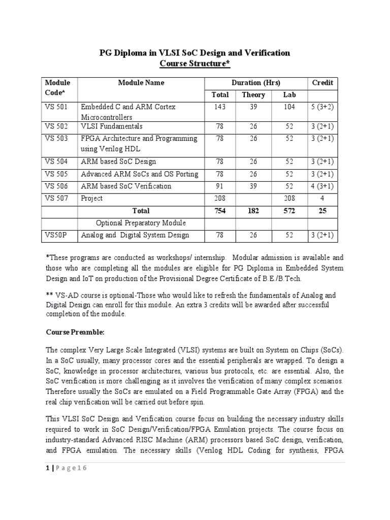PG Diploma in Vlsi Soc Design and Verification Course Structure | PDF | Hardware Description ...