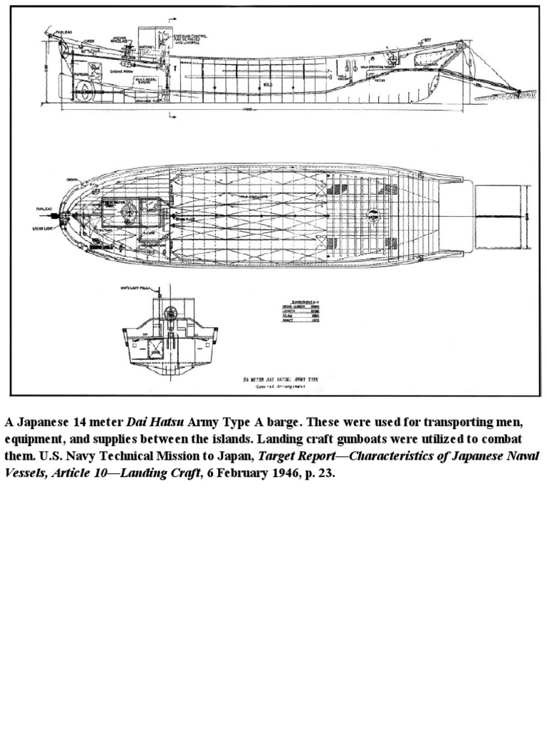 Japanese Barges in ww2 | PDF | Navies | Convoy
