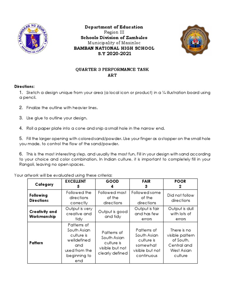 Performance Task Quarter 3 Art | PDF | Nature