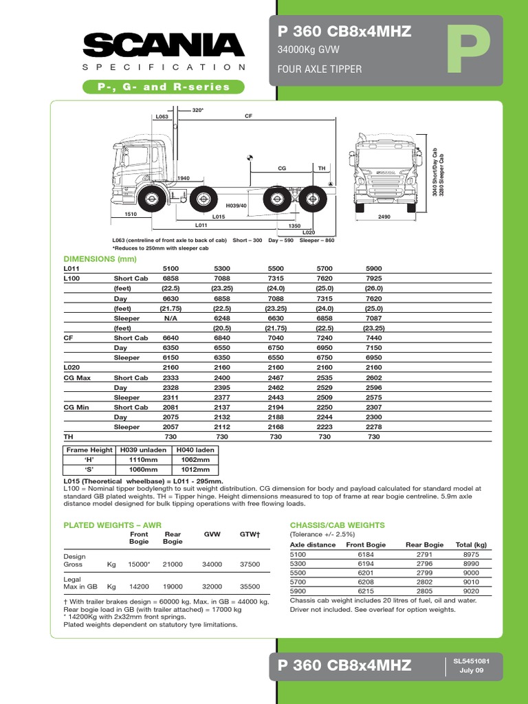 Scania - Spec Sheet p360cb8x4mhz | PDF | Truck | Brake