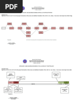 Coa Inspection Letter Request | PDF