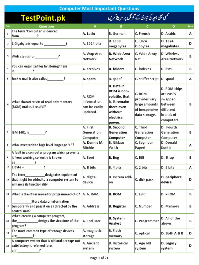 1000 MCQs One Paper Book (Computer) by TestPoint - PK | PDF | Microsoft ...