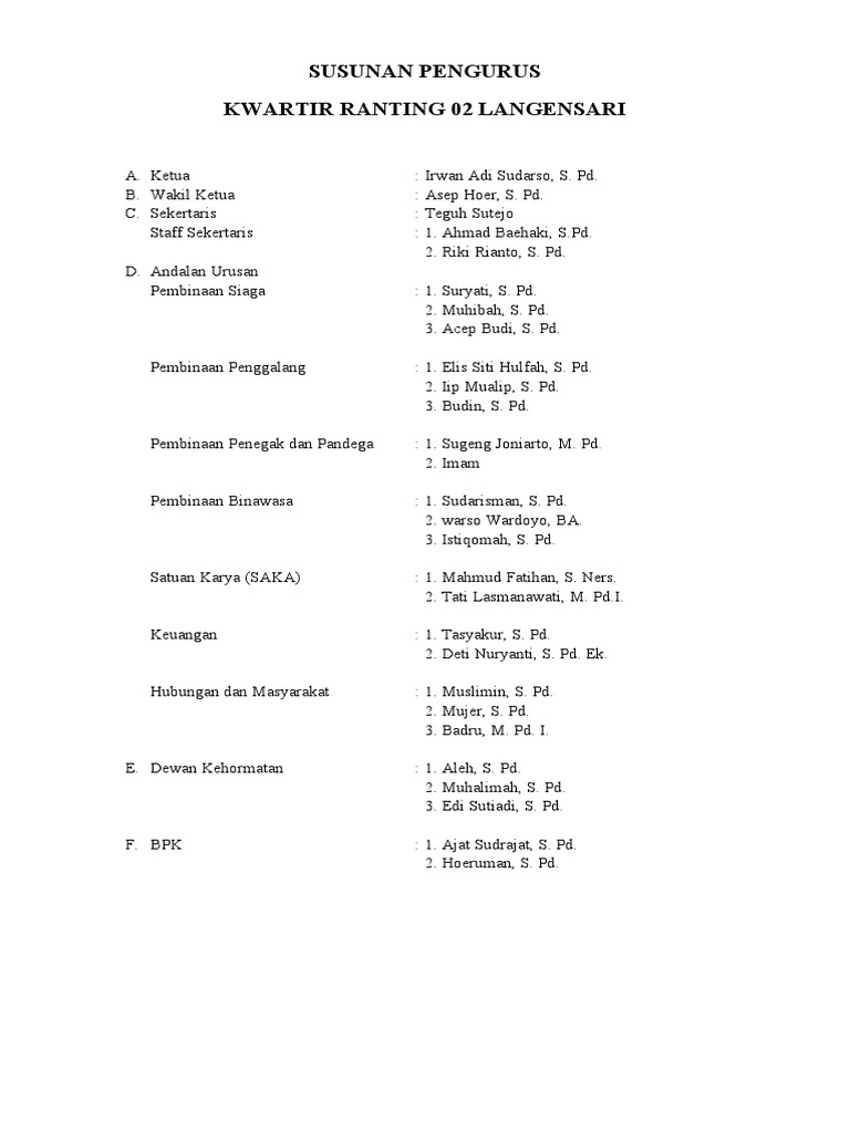 Pengurus Kwartir Ranting 02 Langensari | PDF