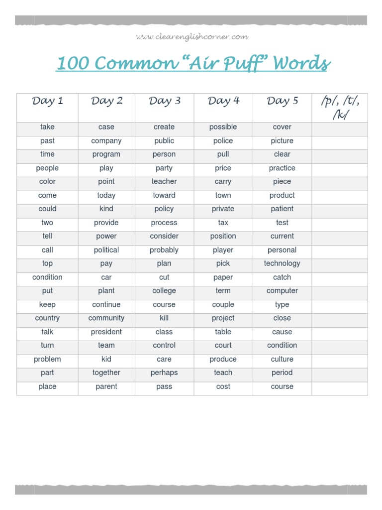 Master Air Puff Words: Pronunciation Guide | PDF | Communication | Science