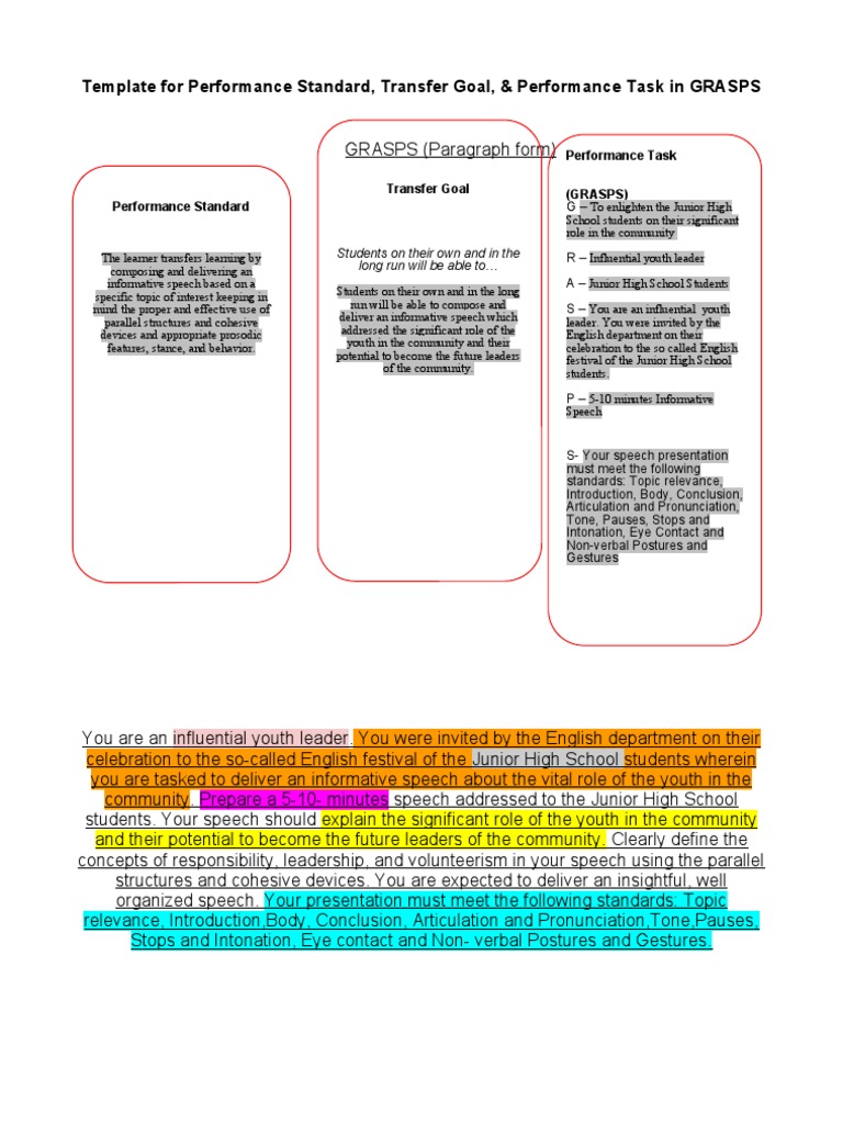 Template For Performance Standard, Transfer Goal, & Performance Task in ...