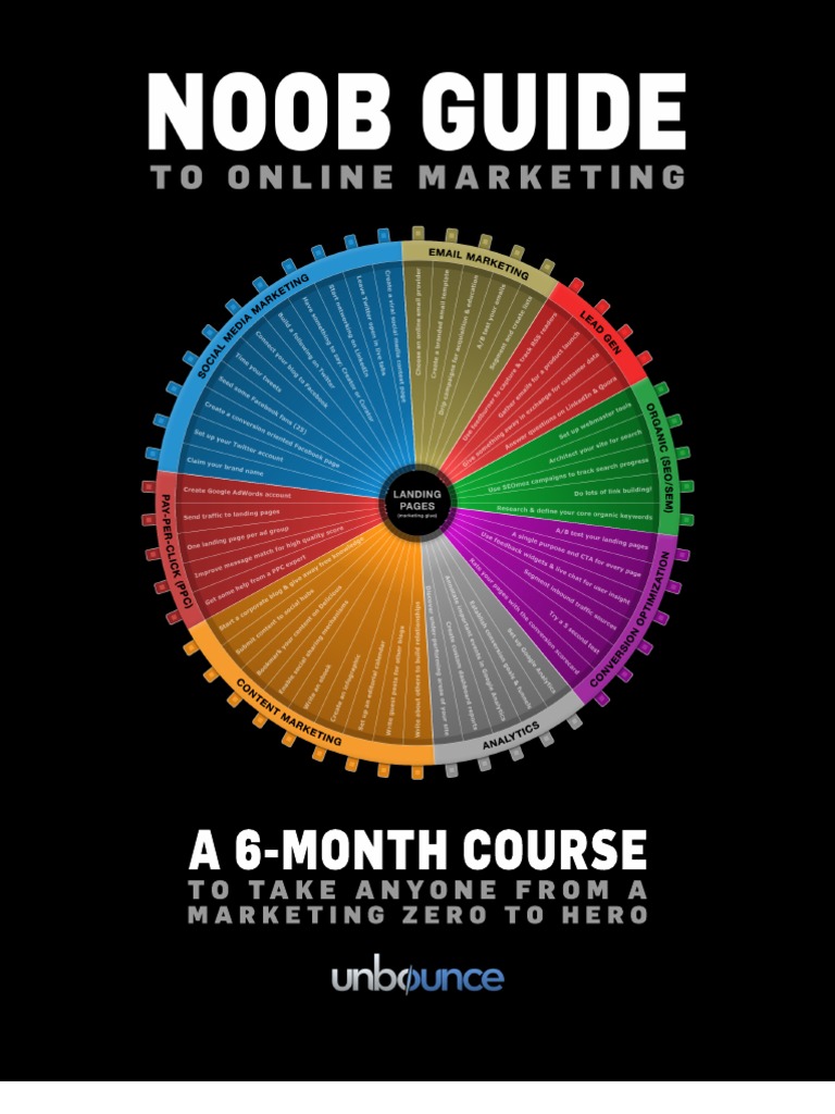 The Noob Guide To Online Marketing | PDF | Career & Growth | Computers