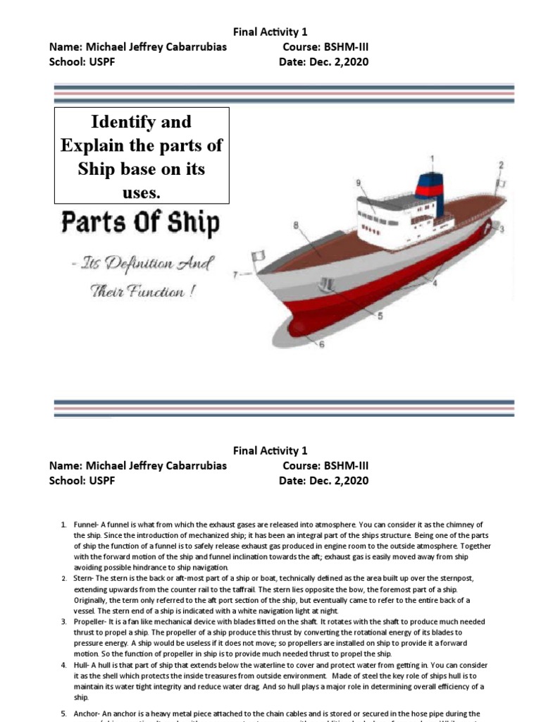 Ship Parts and Their Functions Explained | PDF | Ships | Stern