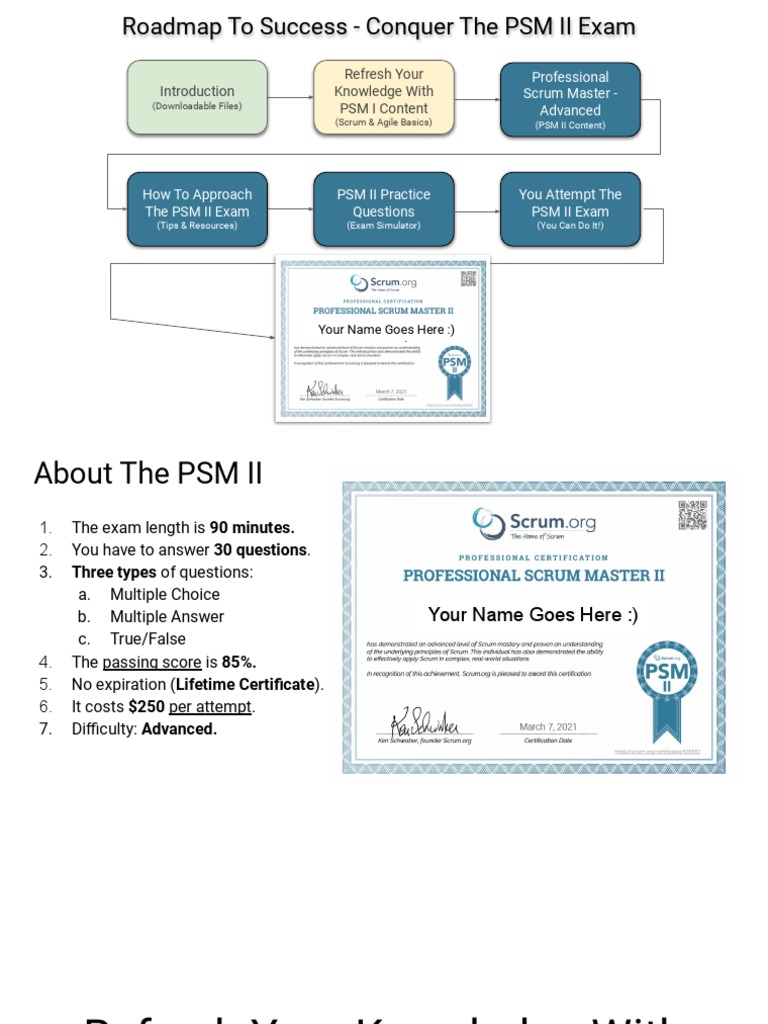 PSM II Recaps Slides | PDF | Scrum (Software Development) | Agile Software Development