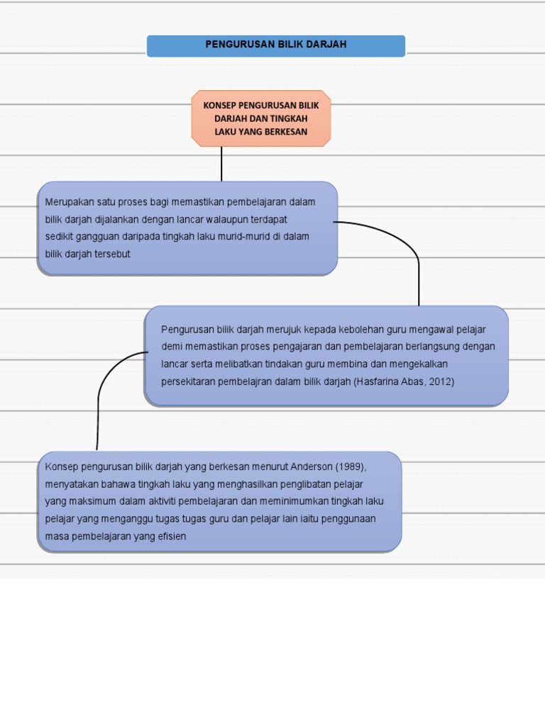 Pengurusan Grafik | PDF