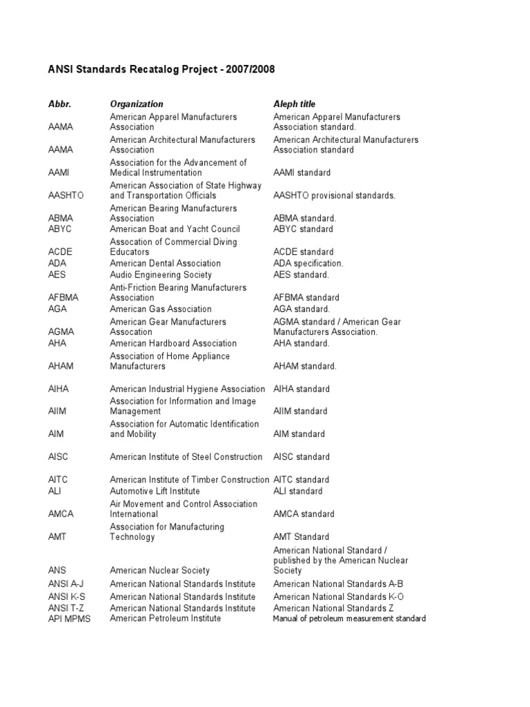 ANSI Standard-Catalog | PDF | Electrostatic Discharge | International ...