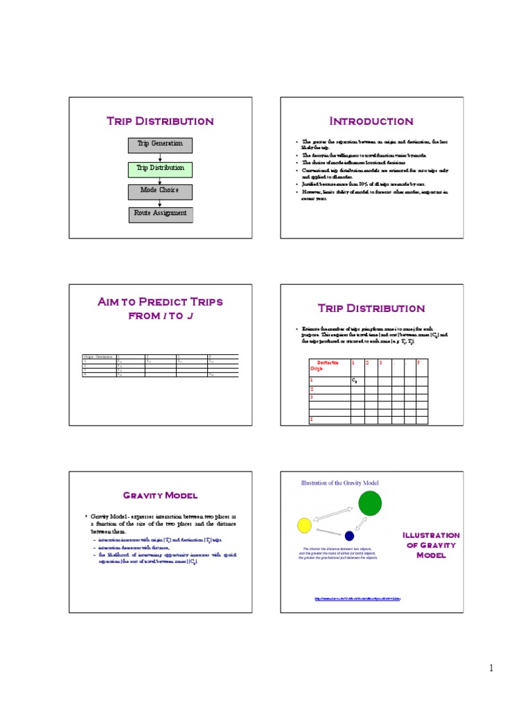 Trip Generation Trip Distribution Mode Choice | PDF | Teaching ...