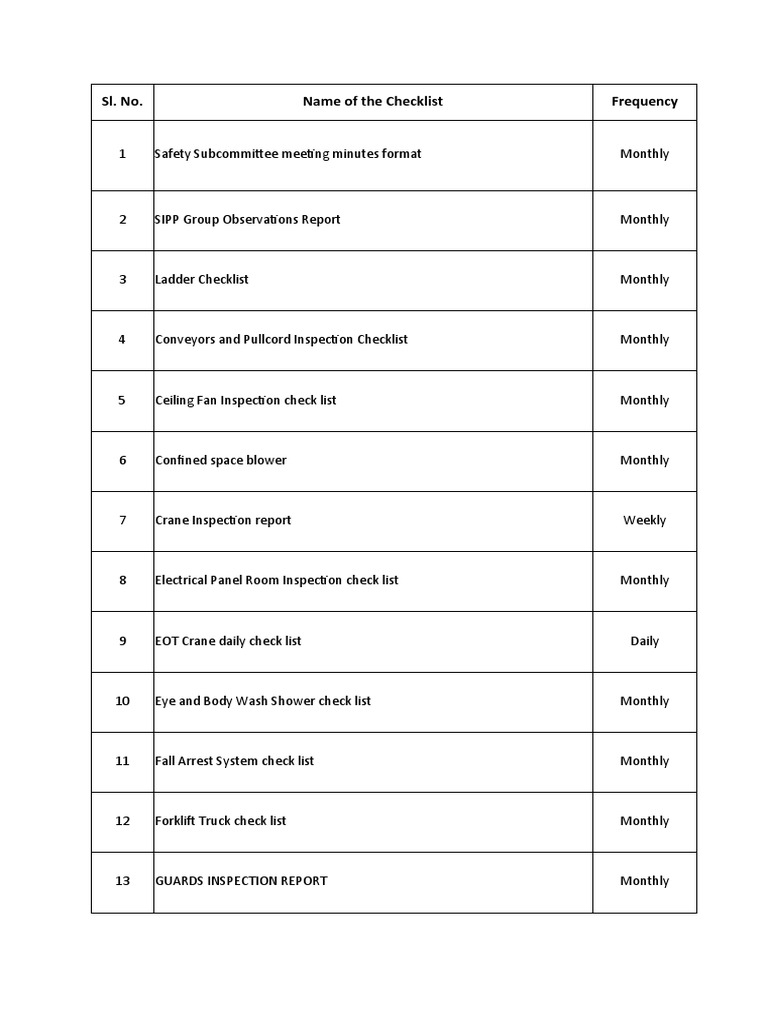 Ref Checklist Apr 21 Till | PDF | Crane (Machine) | Manufactured Goods