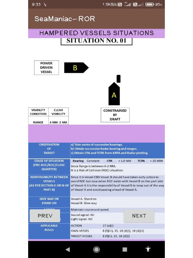 ALL ROR SITUATIONS Sailin Hampered TSS Power Driven and RV | PDF | Port And Starboard | Windward ...
