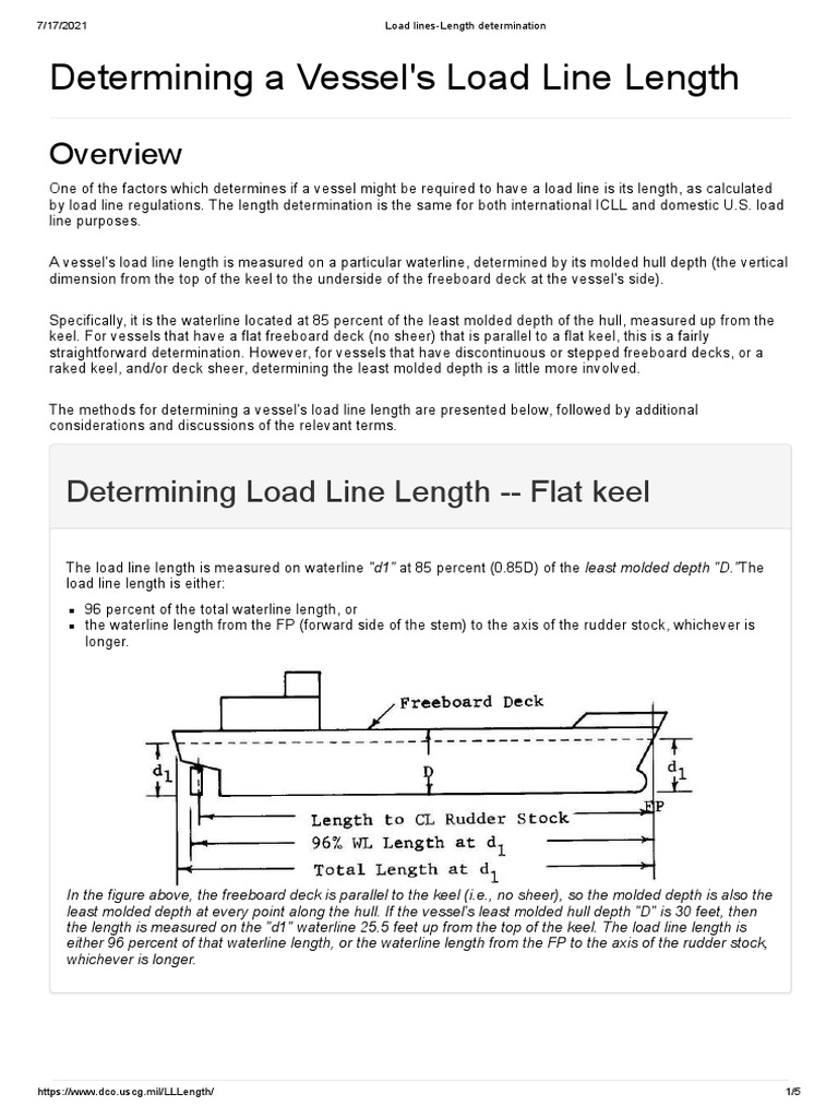 Vessel Load Line Length Guide | PDF | Hull (Watercraft) | Deck (Ship)