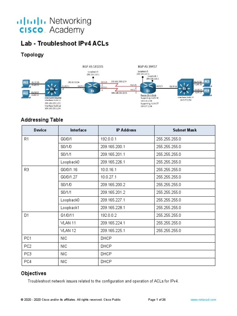 21.1.2 Lab - Troubleshoot IPv4 ACLs With Config | PDF | Ip Address | Router (Computing)