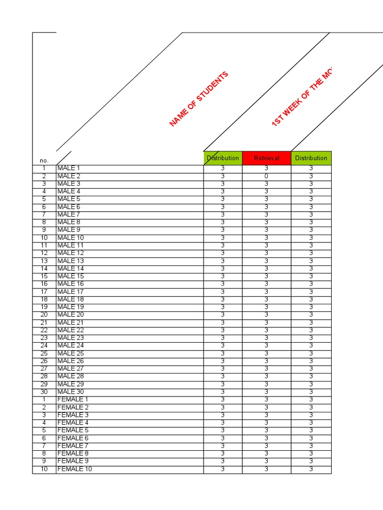 Sample Sf2 Lact 2 | PDF | Health Sciences | Wellness