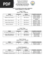SF2 Template For Sy 2024 2025 | PDF | Human Development | Kinship And ...