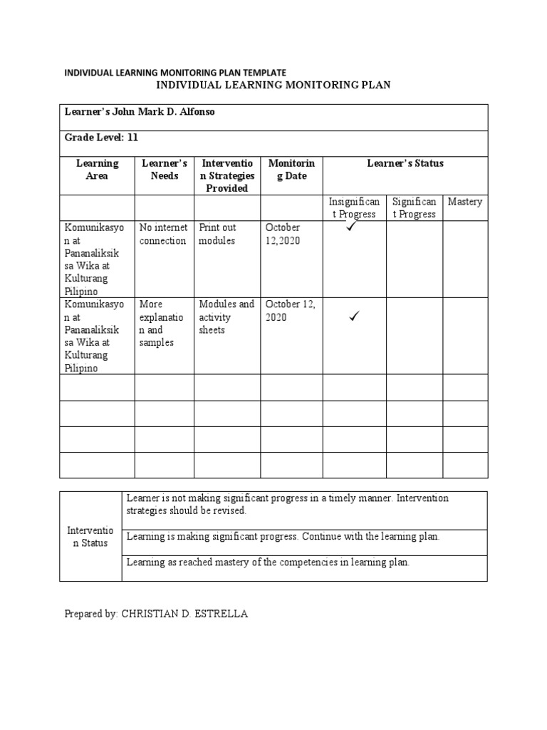 Individual Learning Monitoring Plan Template BONNA