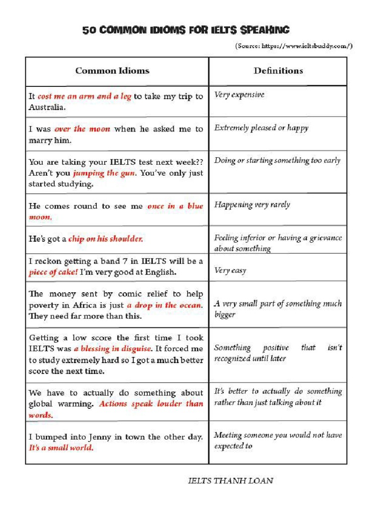 50 Idioms Thông D NG Trong Ielts Speaking - Ielts Thanh Loan | PDF
