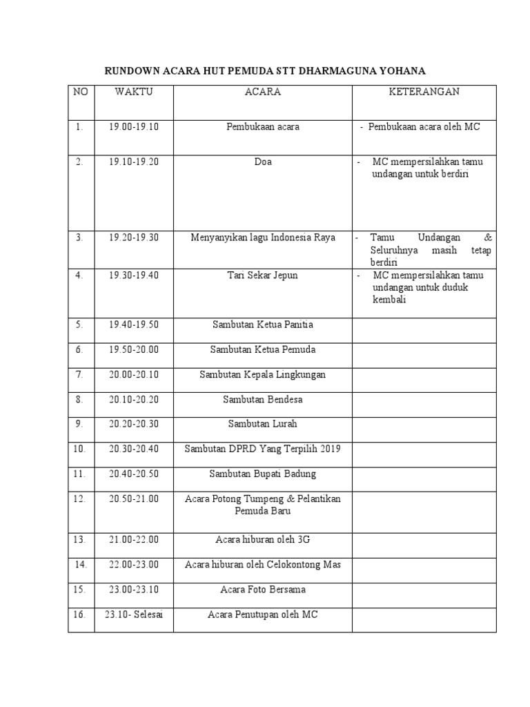 Rundown Acara Hut Pemuda STT Dharmaguna Yohana | PDF