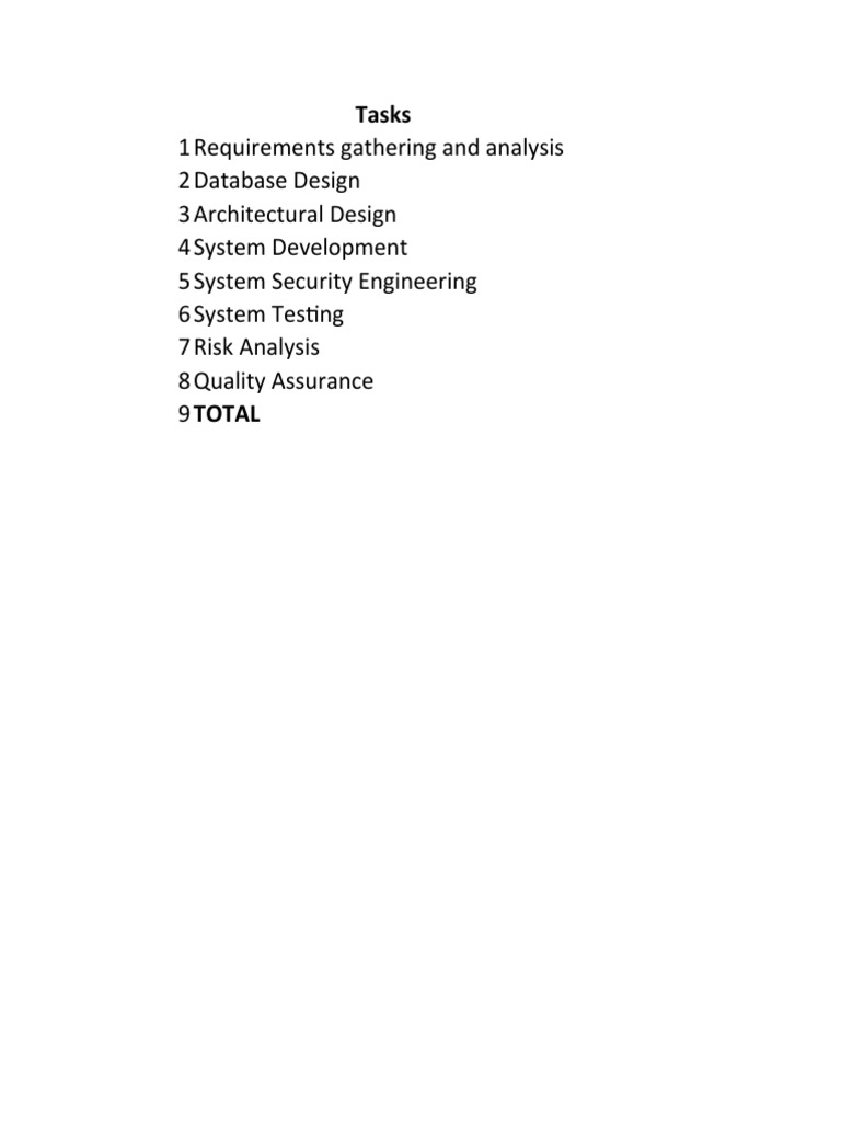 Inventory Tasks | PDF
