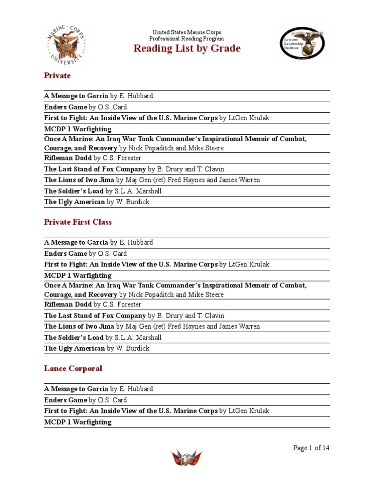 CMC Reading List by Grade | PDF | United States Marine Corps | Iraq War