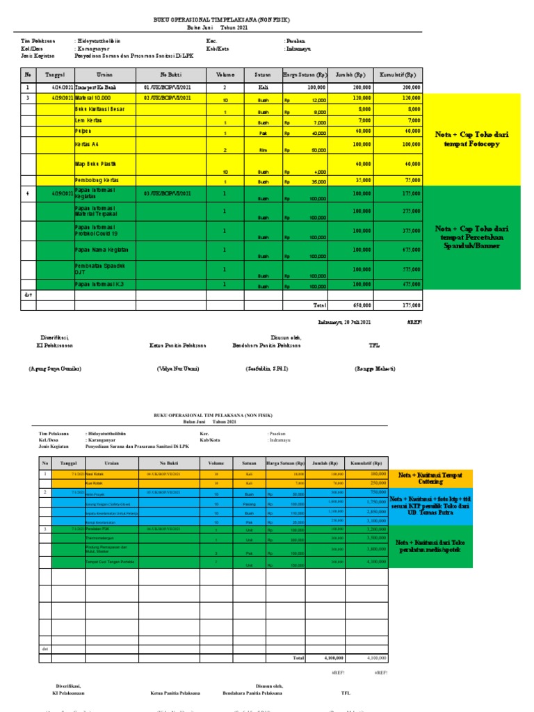 Buku Biaya Operasional | PDF