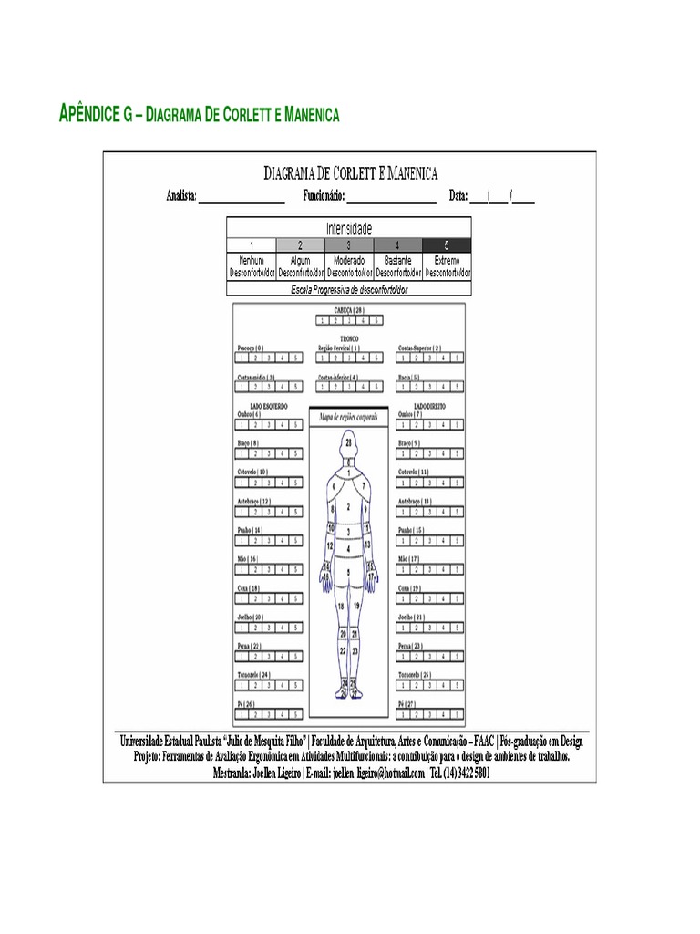 Diagrama de Corlett | PDF
