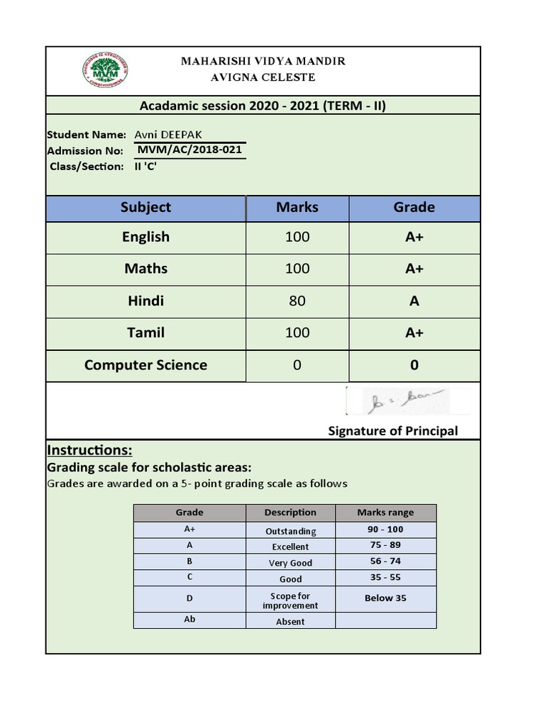 Class II - Term 2 - Report Card | PDF