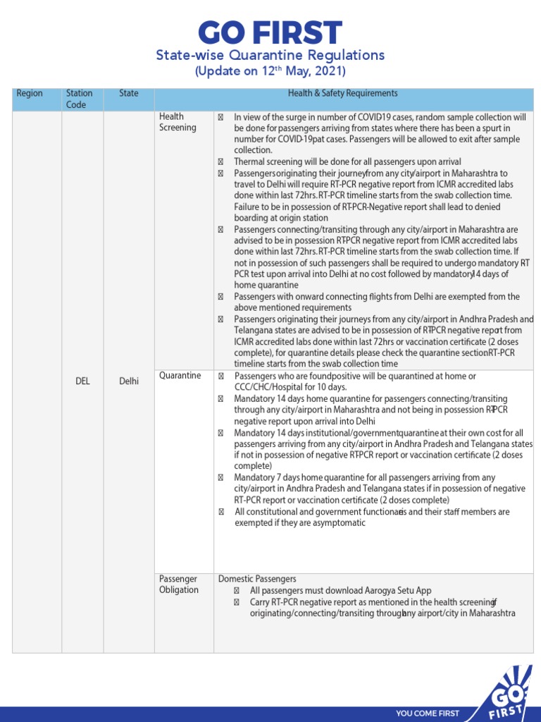 COVID-19 Travel and Quarantine Rules | PDF | Quarantine | Baggage