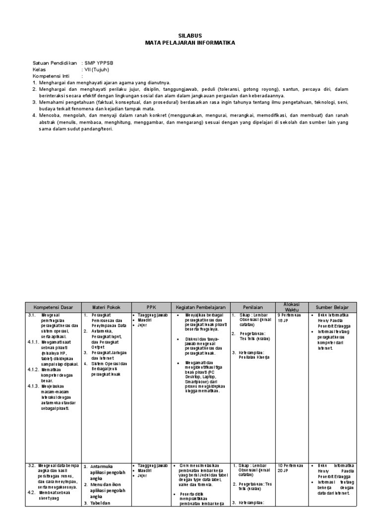 Silabus Informatika Kls 7 Pdf