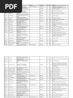 Ultrasonic Velocity Chart for Materials | PDF | Metallic Elements | Metals