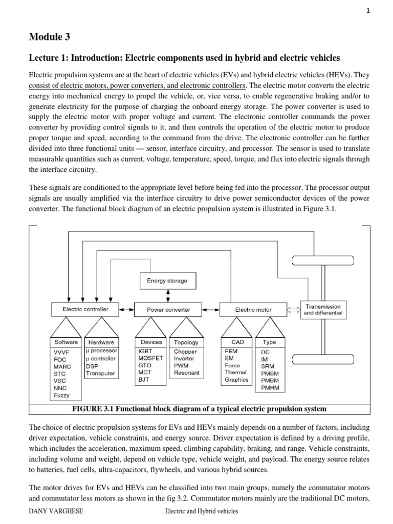 Electric Propulsion Systems for Electric and Hybrid Vehicles: An ...