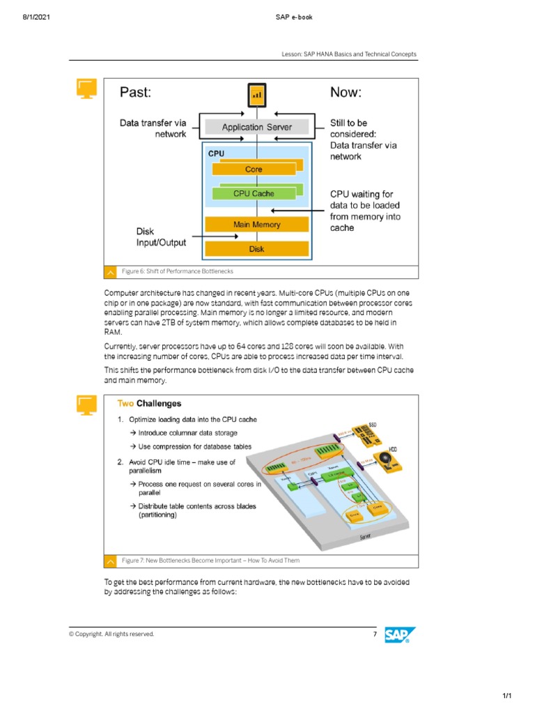 Lesson Sap Hana Basics And Technical Concepts Pdf 