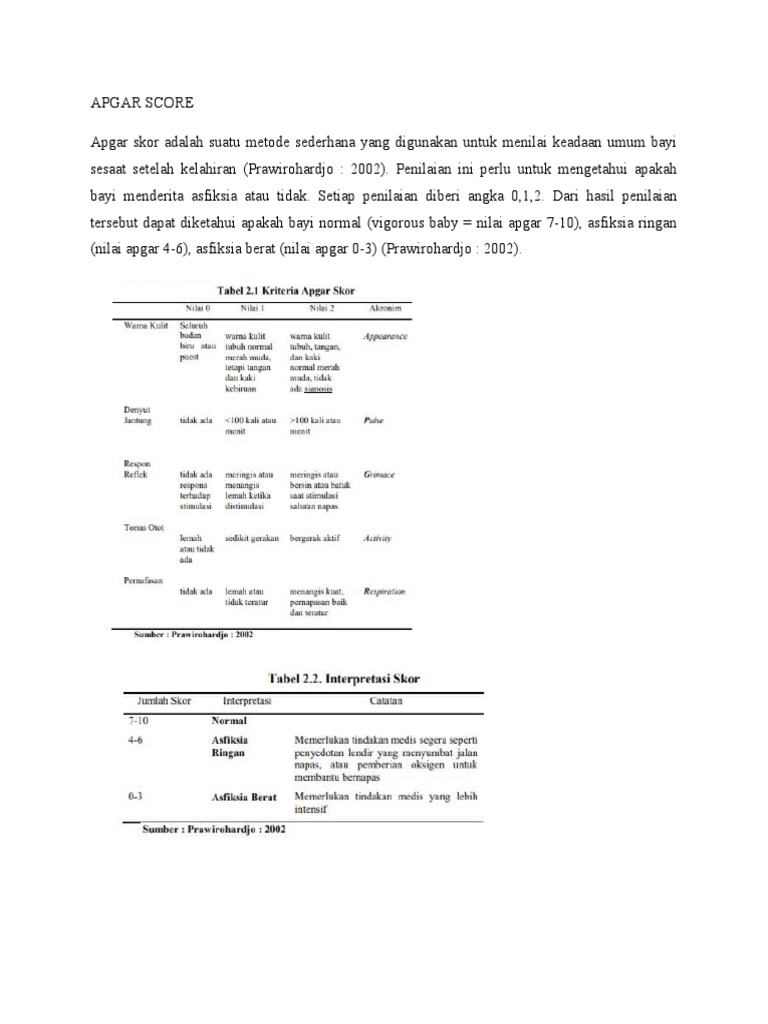 Apgar & Down Score | PDF