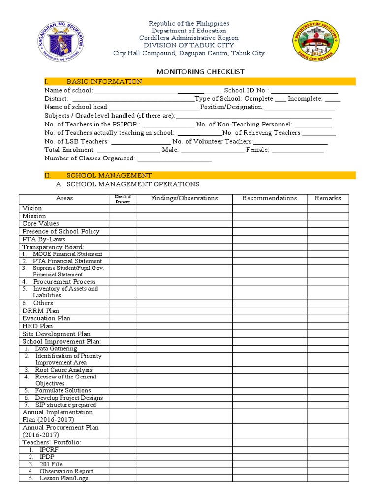 Monitoring Checklist | PDF | Curriculum | Educational Technology