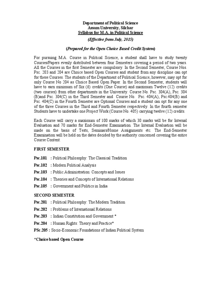 Political Science MA | PDF | Political Philosophy | Karl Marx