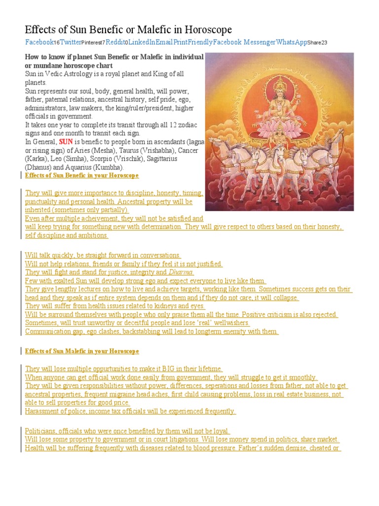 Effects of Benefic or Malefic Planets in Horoscope | PDF | Planets In ...