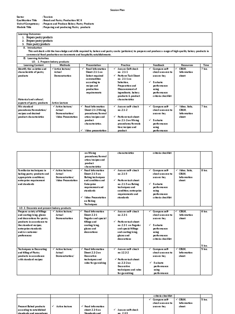 Bakery Pastry Production Session Plan | PDF | Bakery | Competence ...