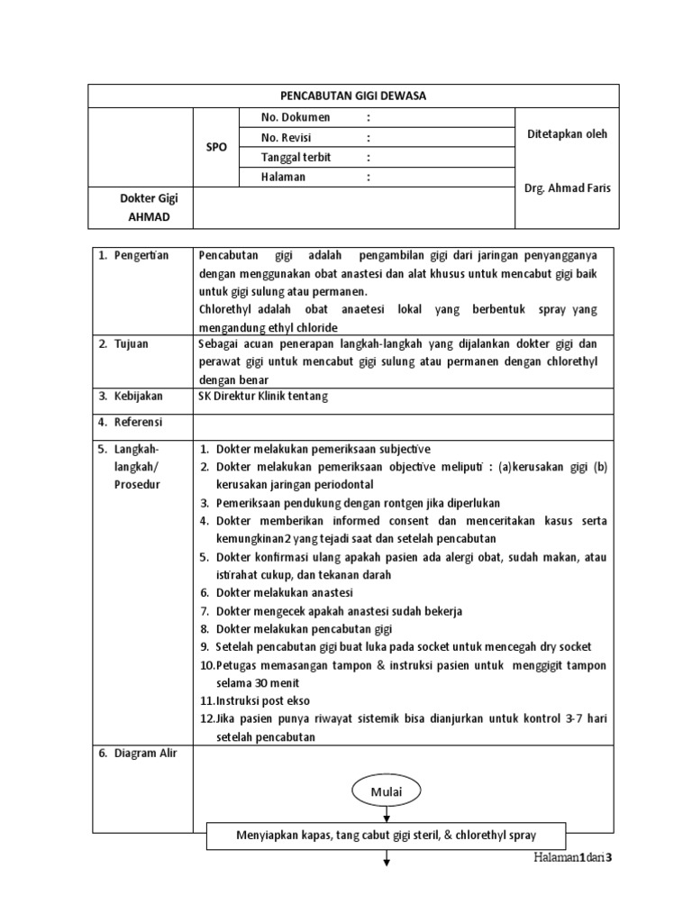 PROSEDUR PENCABUTAN GIGI DENGAN OBAT ANESTESI LOKAL CHLORETHYL | PDF