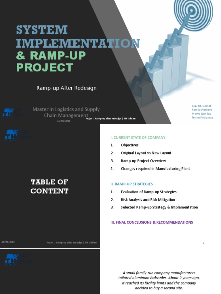 System Implementation: & Ramp-Up Project | Download Free PDF | Overtime ...