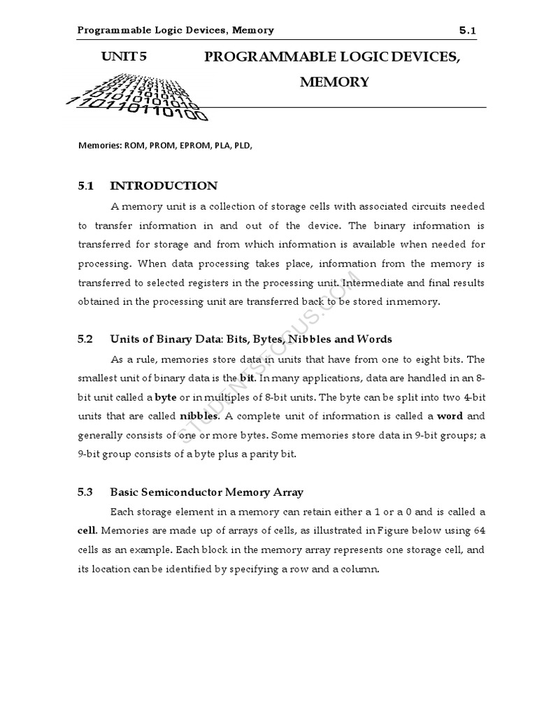 Unit 5: Memory Programmable Logic Devices | PDF | Random Access Memory ...