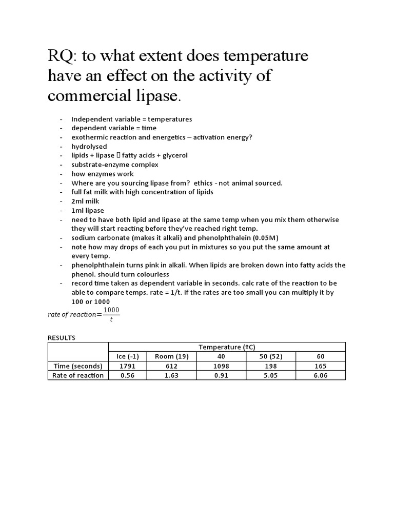 Lipase Experiment | PDF | Chemical Reactions | Lipid