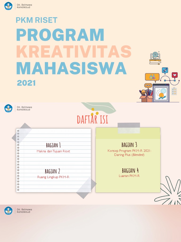Panduan Lengkap PKM-R 2021 | PDF