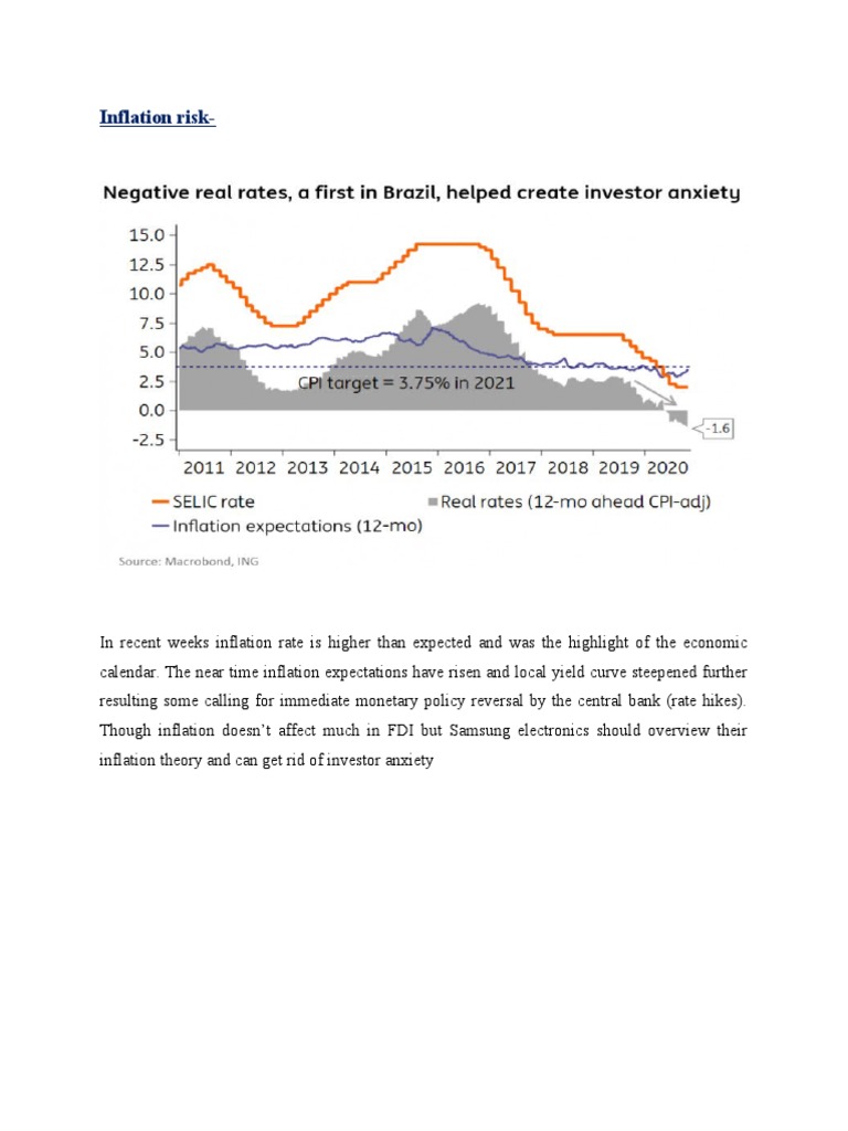 Inflation Risk | PDF