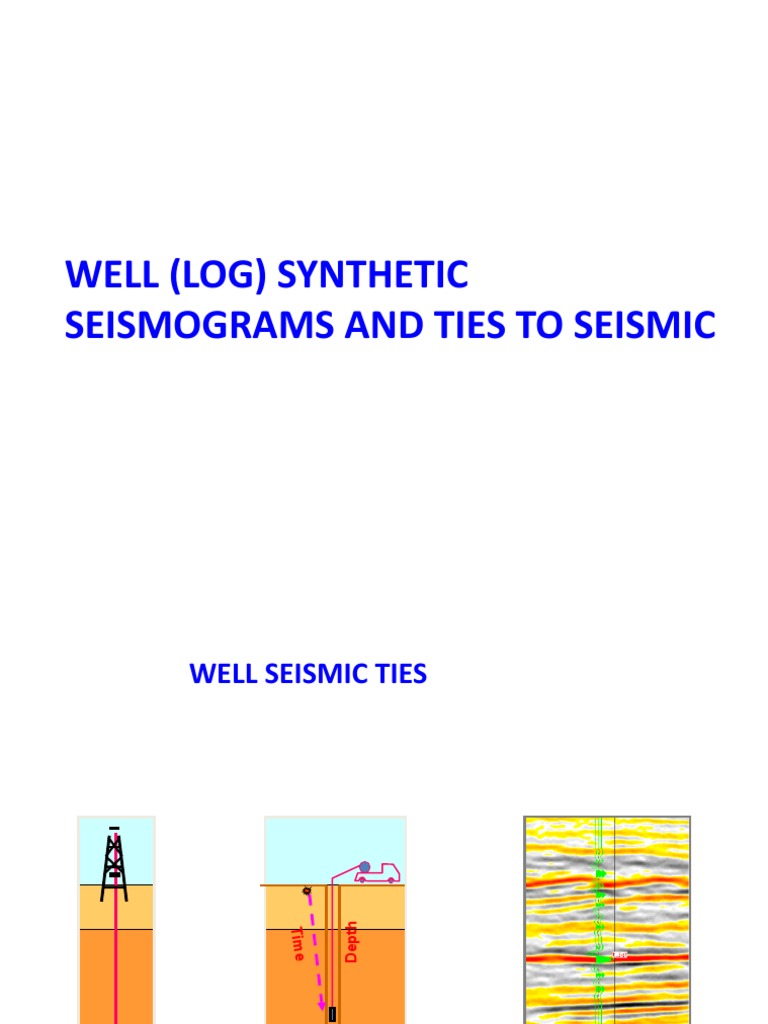 Relating Well Logs to Seismic Data Through Synthetic Seismogram ... Relating Well Logs to Seismic Data Through Synthetic Seismogram ...