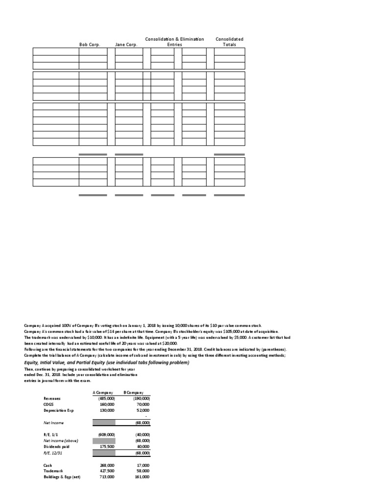 Advanced Accounting Template | PDF | Consolidation (Business) | Equity ...